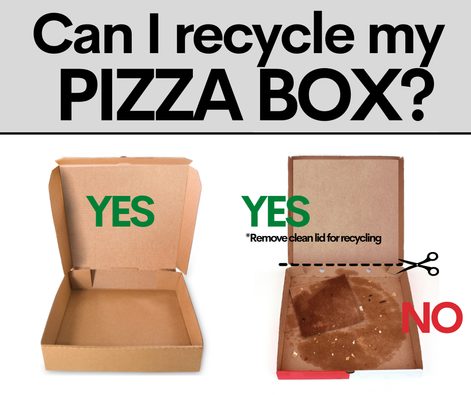 Pizza Boxes The Woodlands Township Environmental Services